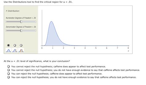 Solved 8 Hypothesis Testing With Anova Aa Aa Opinions About