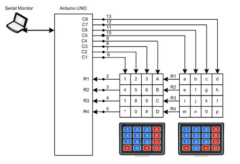What The Problem With My Keyboard Matrix General Guidance Arduino Forum