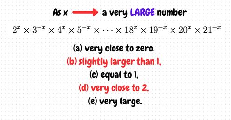 The Fascinating World Of Prime Polynomials By Keith Mcnulty Medium