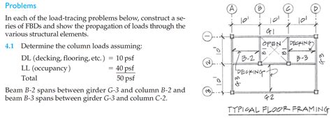 Solved Problemsin Each Of The Load Tracing Problems Below
