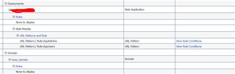 Java Web Application Security Mapping To Weblogic Stack Overflow