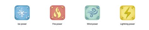 Supporting More Dynamic Content In Swift Docc Reference Documentation