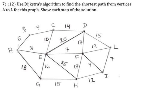 Solved Use Dijkstra S Algorithm To Find The Shortest Chegg