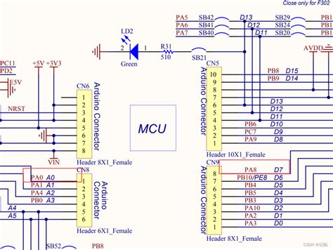 stm32cubeide（12） 定时器tim捕获pwm测量频率与占空比 cube tim捕获 csdn博客