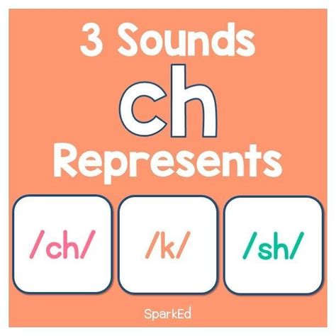 Sparked Literacy On Instagram 3️⃣ Sounds Represented By Letters Ch 1️⃣ Ch This Is A Regular