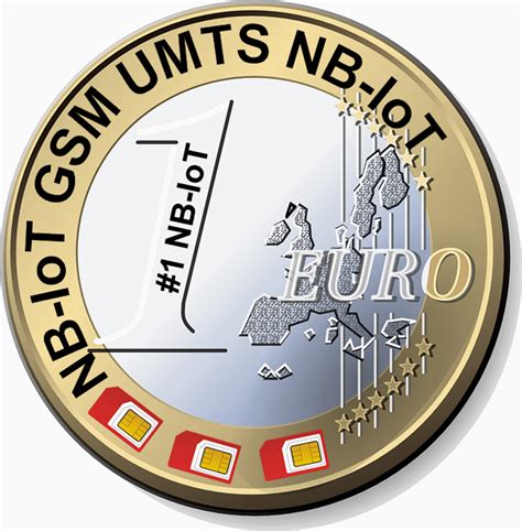 Sim Card And Esim For 1 Euro Per Year At Embedded World