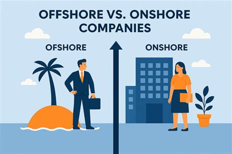 Offshore Vs Onshore Companies Key Differences Explained