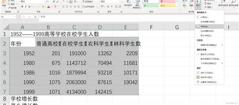 深圳大学计算机导论（大学计算机）实验五 电子表格处理 深圳大学计算机作业excel文档 csdn博客