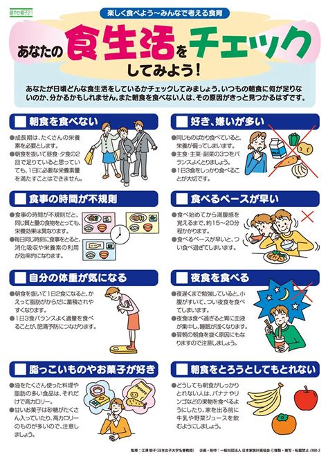あなたの食生活をチェックしてみよう！ Jfpa®オンラインショップ