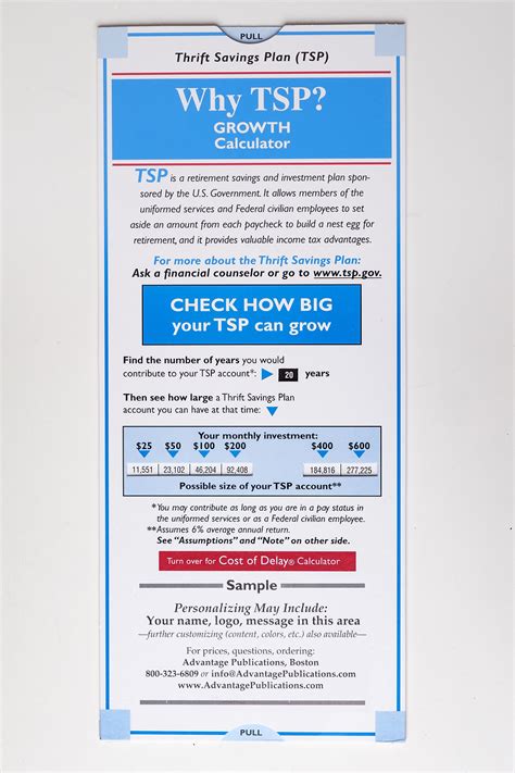Why TSP The TSP Growth Calculator With Cost Of Delay Feature Advantage