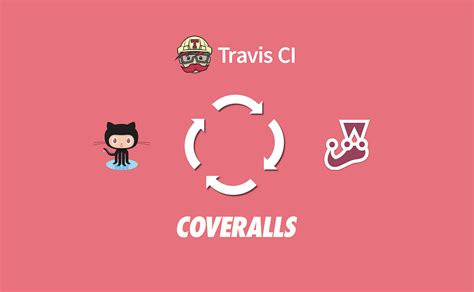 Javascript Mutation Testing Test The Quality Of Your Tests Using By