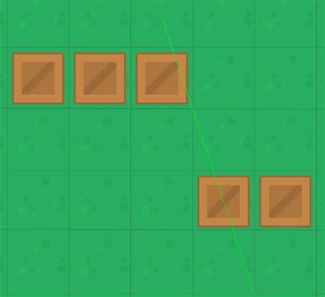 Unity Game Engine Physics2draycast Is Returning Null Randomly