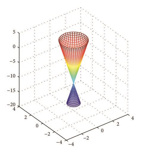 Vibration Modes Obtained With The Rigid Body Model With The Generator