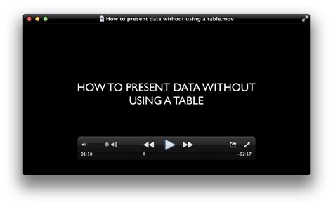 How To Present Data Without Using A Table
