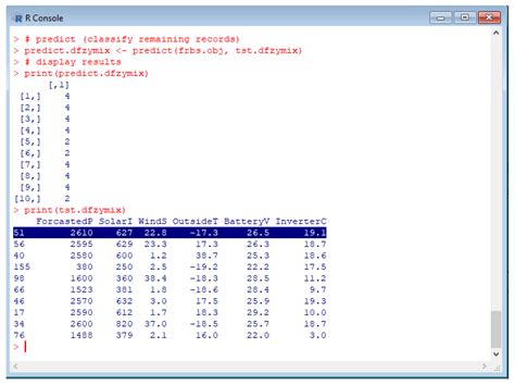 Sustainability Free Full Text A Smart Adaptive Switching Module Architecture Using Fuzzy