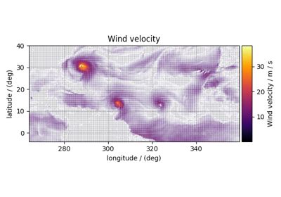 Correlated Datasets Csdmpy Doc V