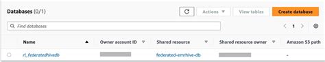 Query Your Apache Hive Metastore With Aws Lake Formation Permissions