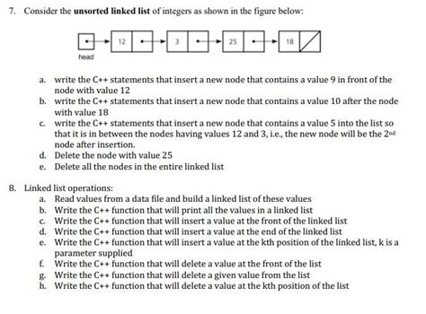 Solved Consider The Unsorted Linked List Of Integers As Chegg