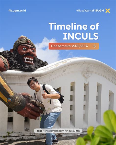 Fakultas Ilmu Budaya Ugm Fibugm • Instagram Photos And Videos