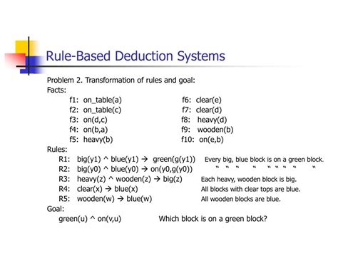 Ppt Rule Based Deduction Systems Powerpoint Presentation Free