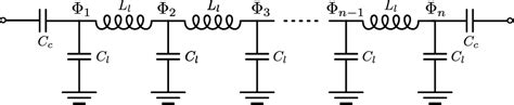 Figure 3 5 From Flux Tunable Superconducting Transmons For Quantum Information Processing