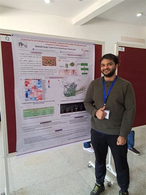 Ramnath Nayak On Linkedin Photobiology Ispp