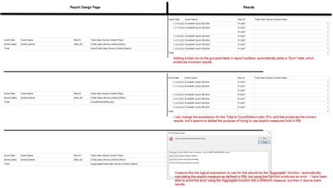 How Do You Total Explicit Measures From A Power Bi Dataset In A