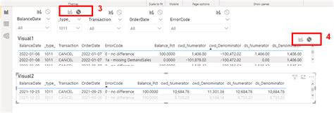 Solved Multiple Slicers For Two Visuals Microsoft Fabric Community