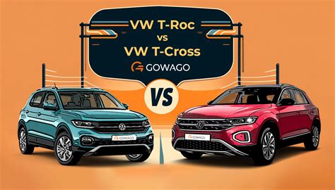 Vw Tcross Ausstattungsvarianten Vergleich