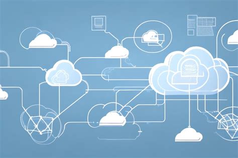 basics of cloud based scada