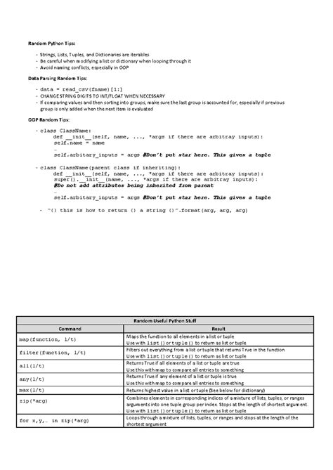 cs1010s cheatsheet pe random python tips strings lists tuples