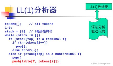 自顶向下语法分析（top down parsing） csdn博客