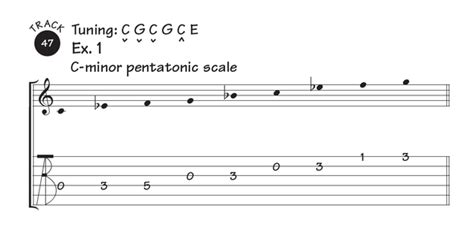 Country Blues In Open C Acoustic Guitar