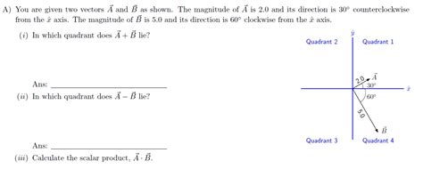 Solved A You Are Given Two Vectors A And B As Shown The Chegg