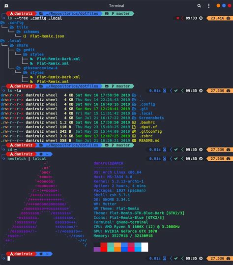 Dяa Daniel Ruiz De Alegría