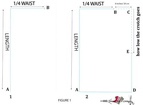 Easy Ways To Draft A Harem Pants Pattern Sewing For A Living