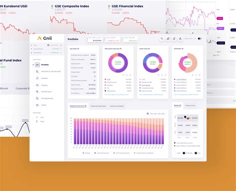 Gnii Asset Management And Investment Platform Dashboard On Behance