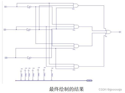 4、eda实验平台与实验环境运用 eda报告的实验环境是什么 csdn博客