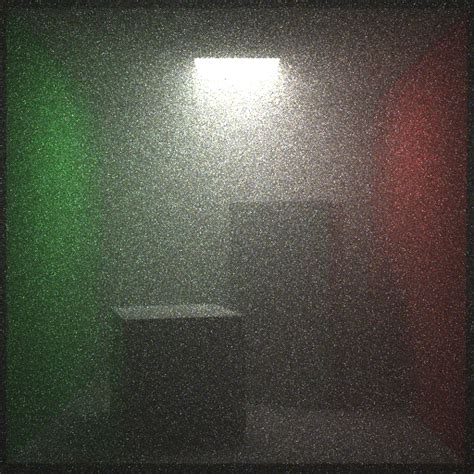 Volpath And Bdpt Renderings Seems To Be Faulty And Inconsistent With