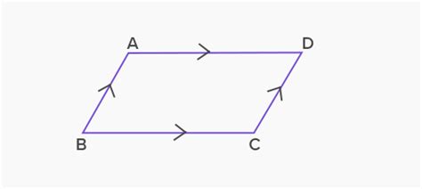 What Is Parallelogram [definition Facts And Example]