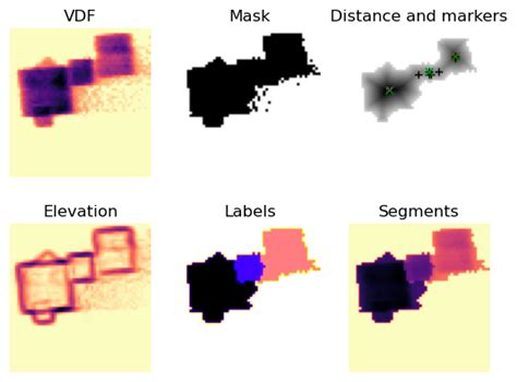 Nanocrystal Segmentation — Pyxem 0210 Documentation