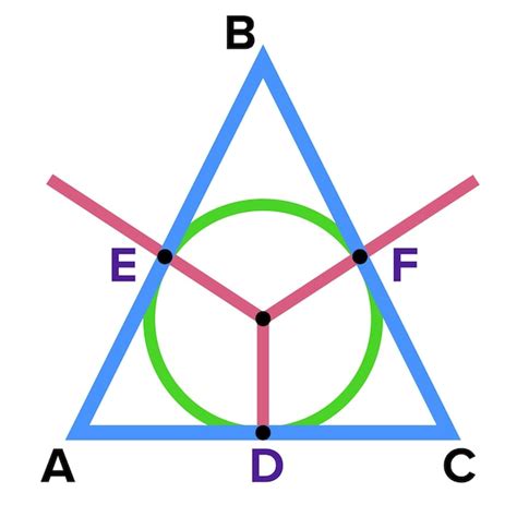 Premium Vector Tangent Lines To Circle Example Diagram Babe Study Guide Drawing With