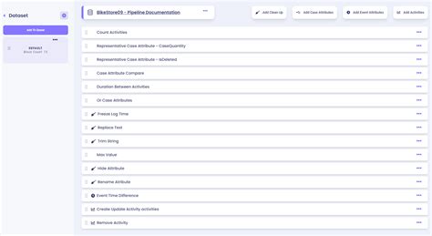 Process Mining On Premise Enterprise Mindzie
