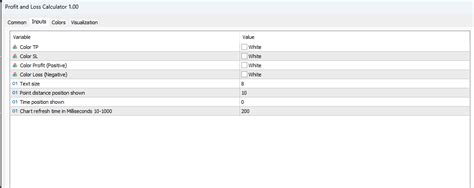 Tp Sl Calculator Buy Trading Utility For Metatrader 5
