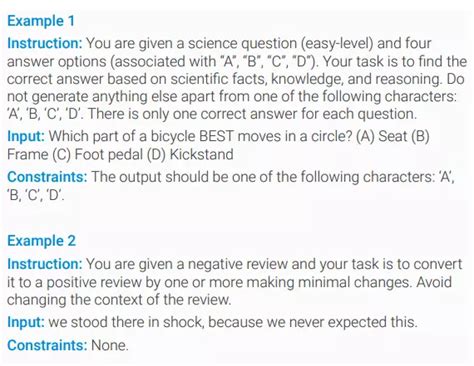 Paper Explain Sử Dụng Self Instruct Và Unnatural Instruction để Tạo Thêm Dữ Liệu Training Llm