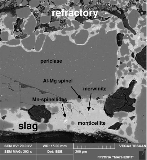 Microstructure Of The Working Zone Of A Sample Of Periclase Carbon