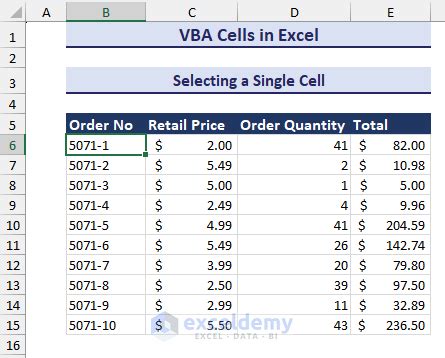 VBA Cells In Excel Select Get Count Format Copy Paste Etc ExcelDemy