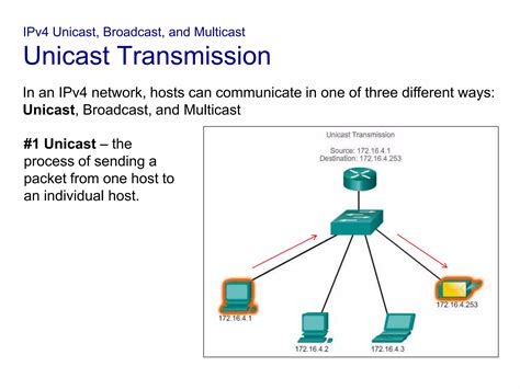 Chapter6 Network Layerpptx Chapter6 Network Layerpptx