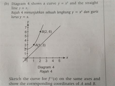 solved diagram 4 shows a curve y x 2 and the straight line y x rajah 4