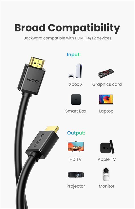 Ugreen Premium Hdmi Cable 4k 2 0 High Speed Adapter 3d Male To Male